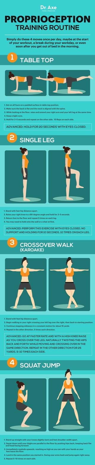 The importance of good balance and proprioception when exercising